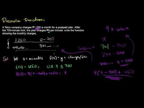Piecewise Functions [FIL] - Piecewise Functions - G11 General Math ...