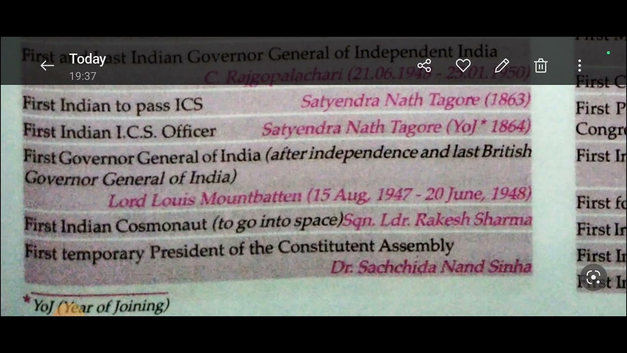 First in India & First in India Male# GK - YouTube