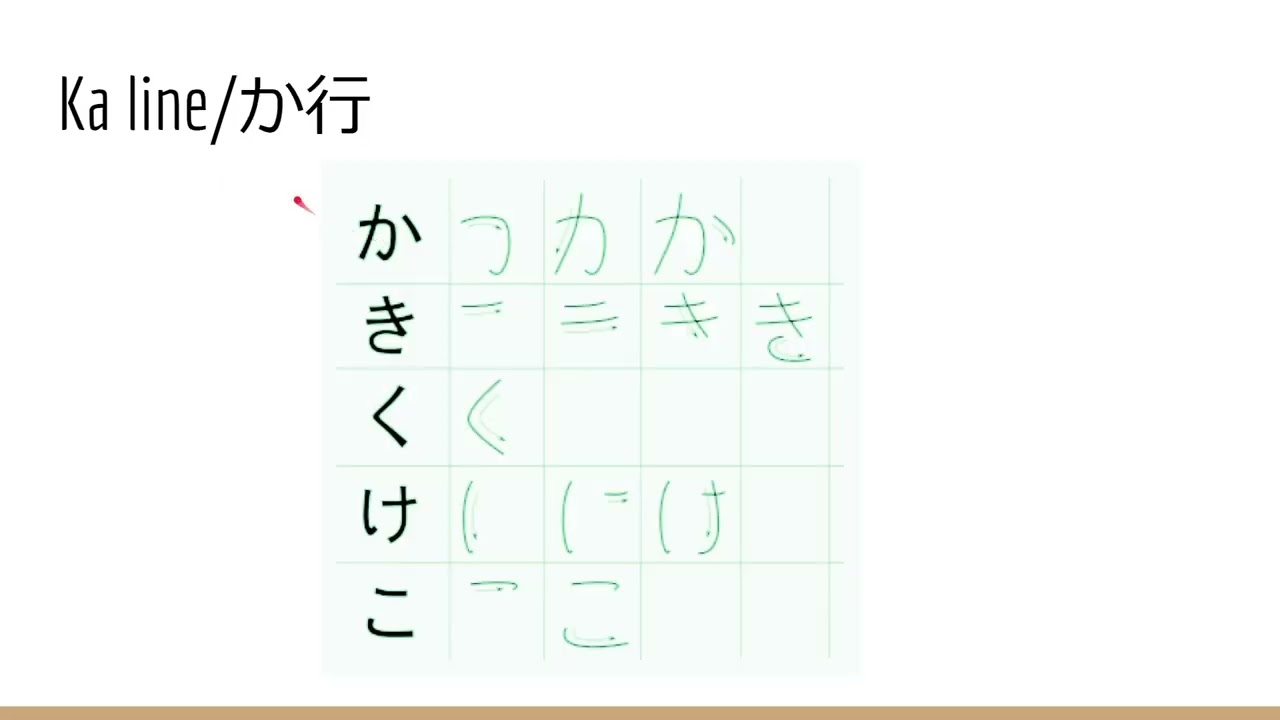 Basic Japanese | Ka line | 日本語の基本 | か行 - YouTube