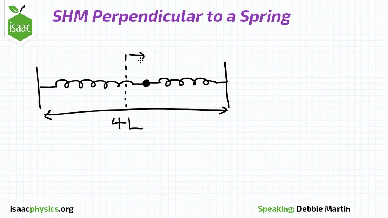 SHM Perpendicular to a Spring - Part A - SHM Level 6 - YouTube
