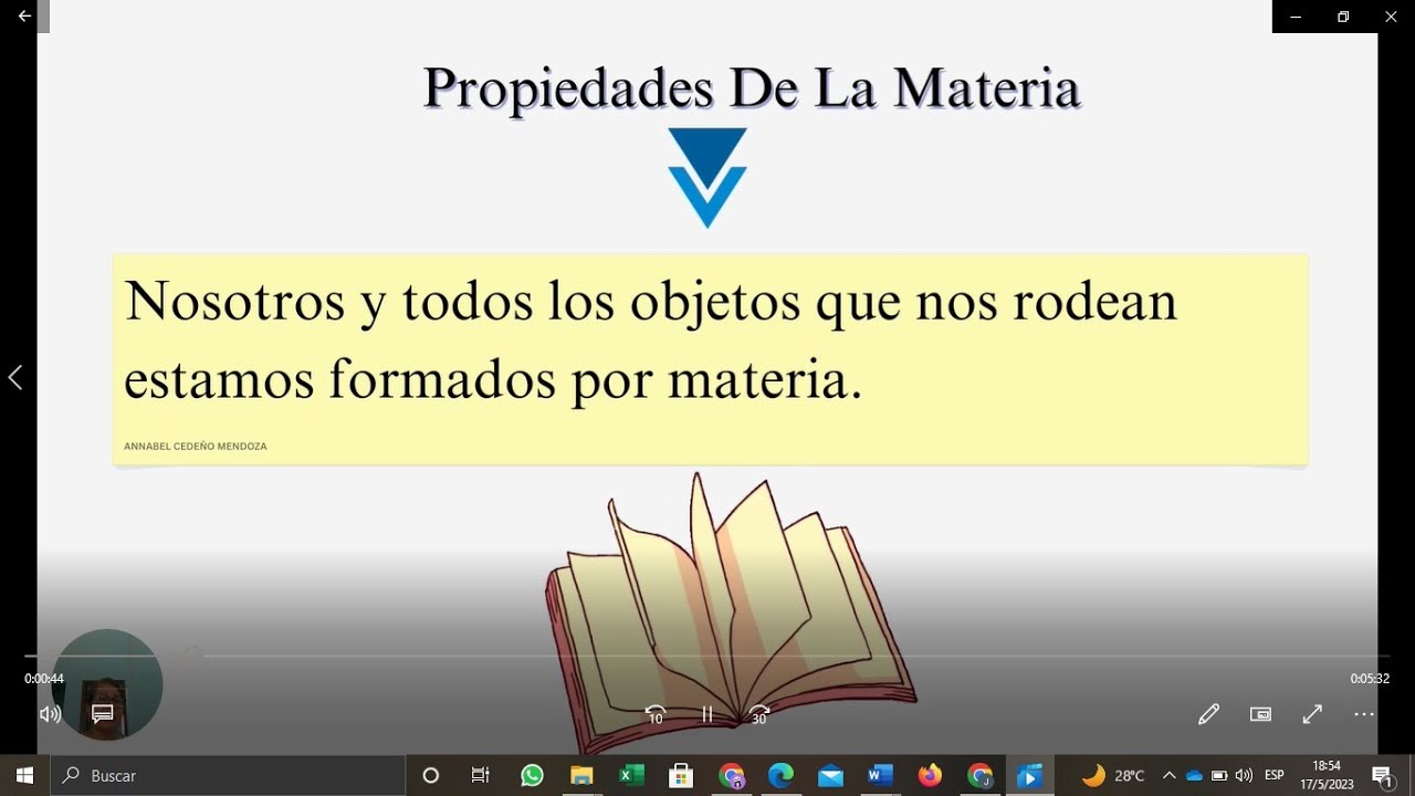 CIENCIAS NATURALES ANNABEL CEDEÑO - YouTube