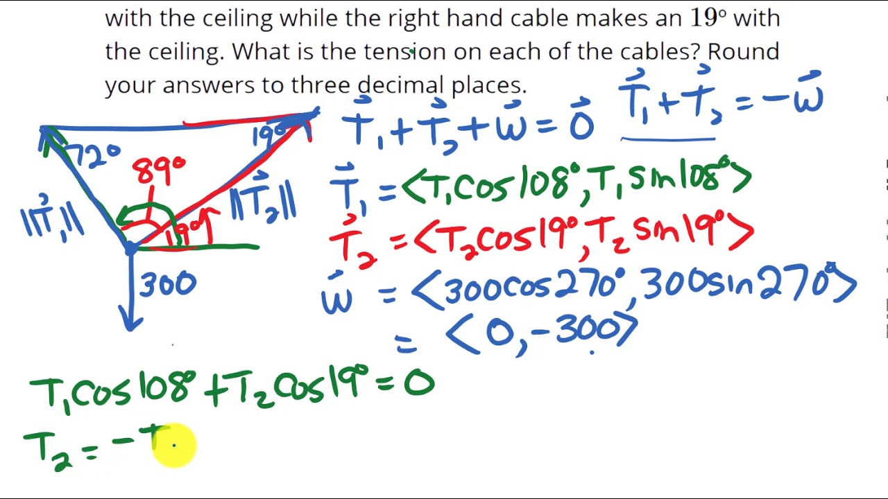 Vector application tension on cables - YouTube