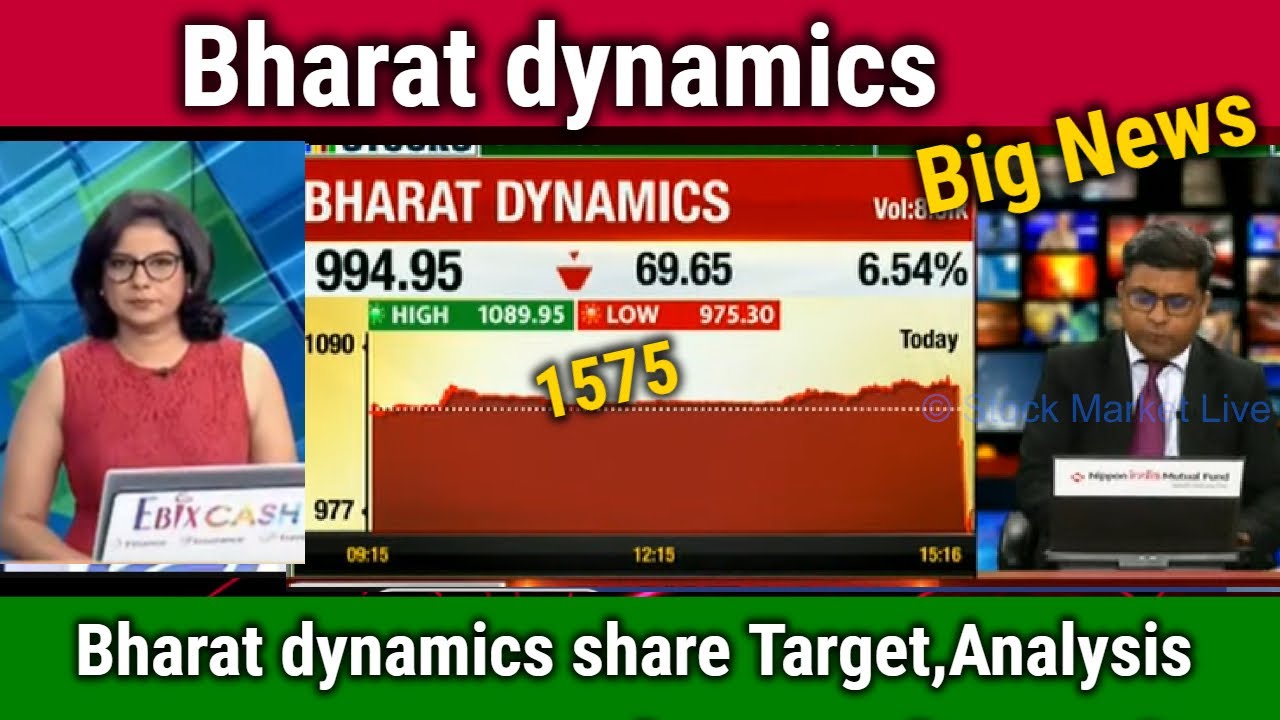 Bharat dynamics share latest news,bharat dynamics share analysis,share ...