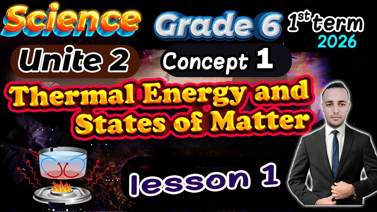 concept 1Thermal Energy and States of Matter | Lesson 1 | Unite 2 ...
