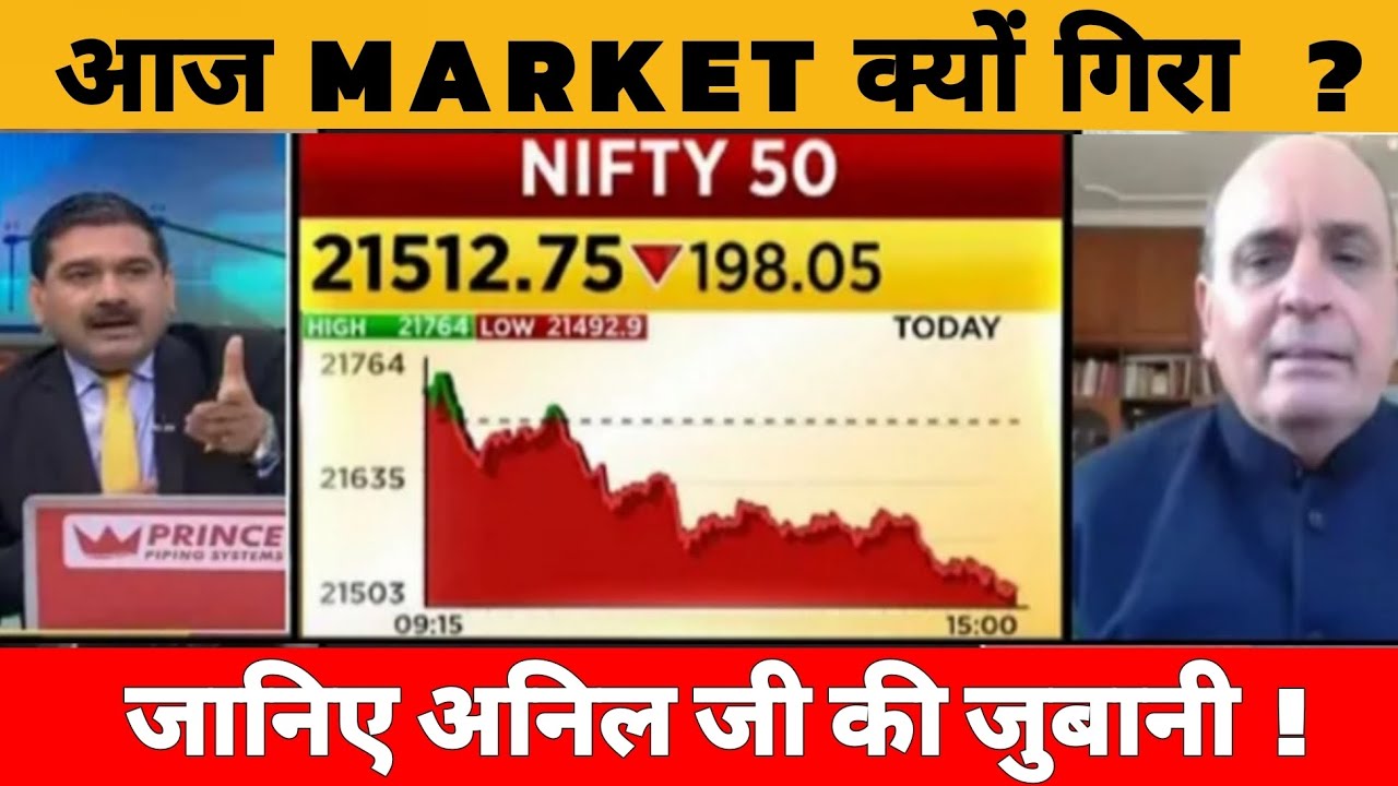 Today Stock Market News Share Market Latest News Reason Behind Today today-stock-market-news-share-market-latest-news-reason-behind-today