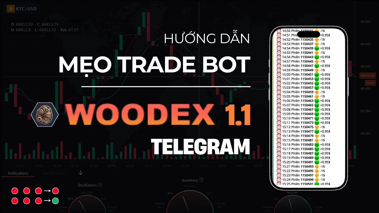 Hướng Dẫn Mẹo Trade BO Theo BOT Tín Hiệu Telegram 1.1 Woodex | Woodbot ...