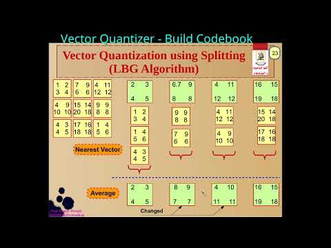 [17] Quantization - Vector Quantization 2 - Build Codebook - YouTube