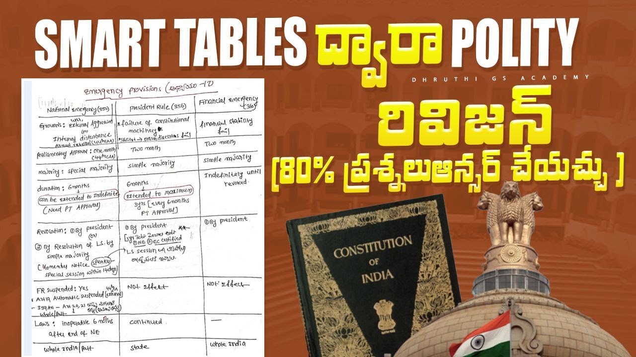 Polity quick revision tables| UPSC and groups - YouTube