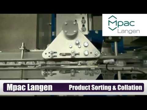 Mpac Langen Fully Integrated Packaging Line Solutions - YouTube