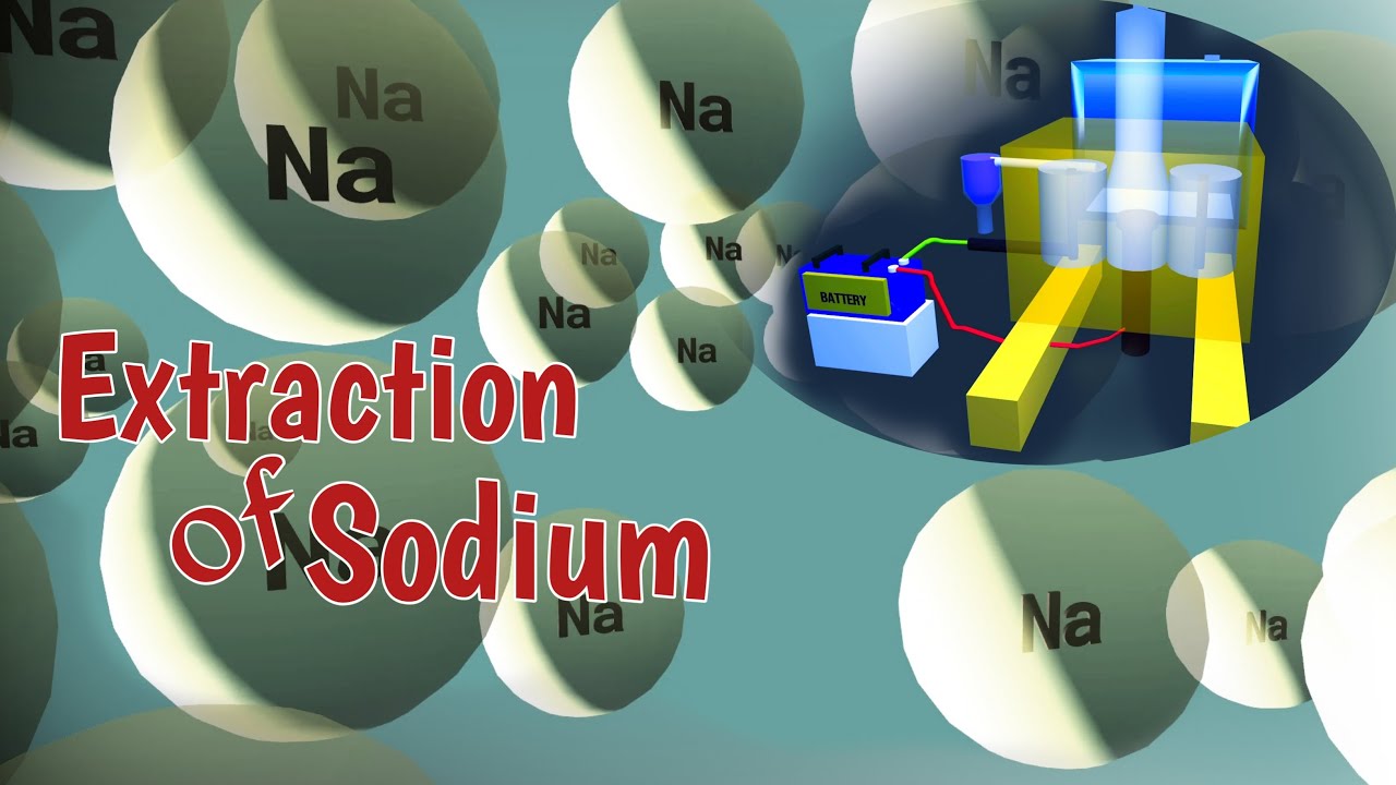 Extraction of sodium|Down's process of sodium extraction|sodium ...