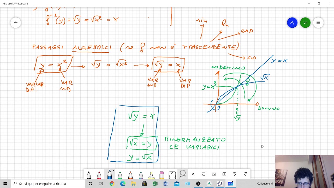 20 11 01 funzioni inverse - YouTube