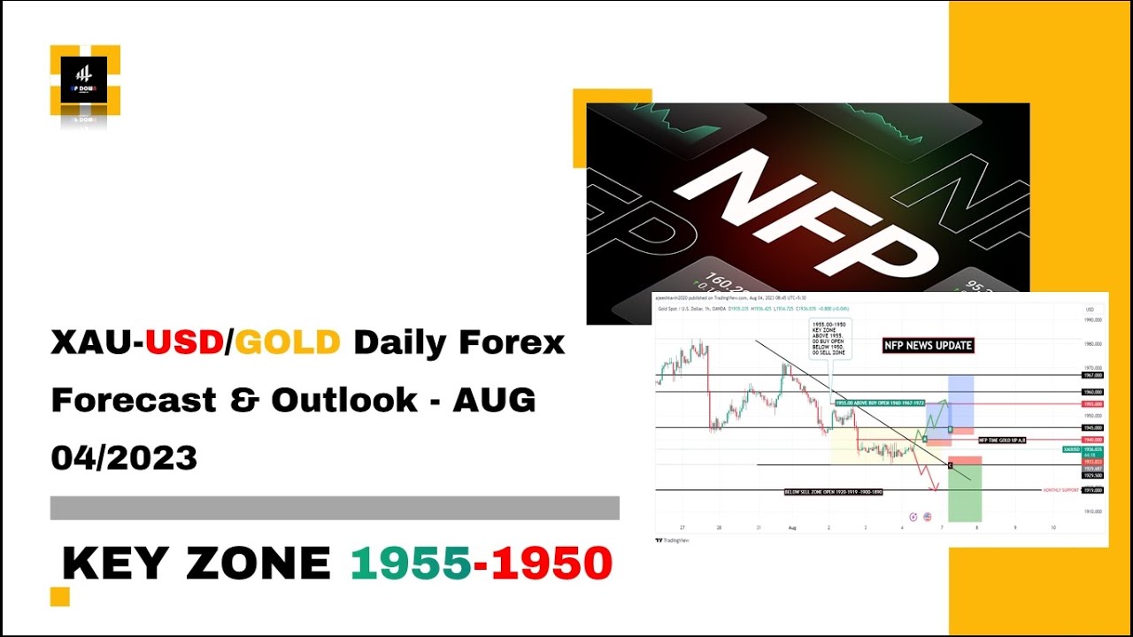 NFP UPDATE GOLD AGAIN BUY / Daily Forex Forecast & Outlook AUG 04-2023 ...