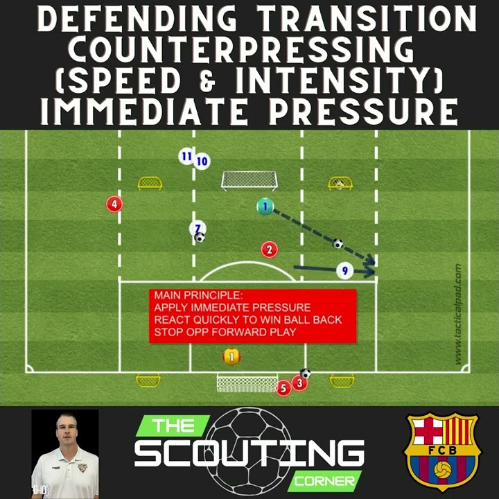 1v1 attack to defending transition drill - FC Barcelona Soccer Defending Transition Drill ⚽🔥 ...