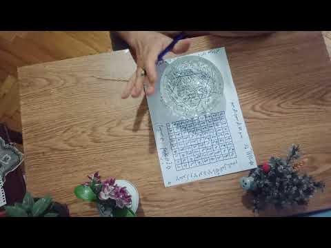 İMTİHANDASIN SUKUT ŞÜKRET  DERT ETME ALLAH SABREDENLERLEDİR ENERJİ SU FALI