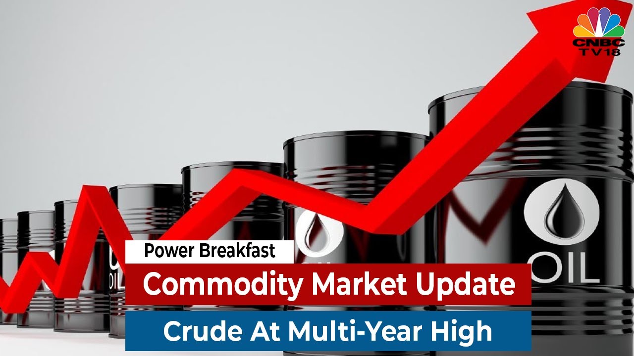 Latest Commodity Market Update With Manisha Gupta | Power Breakfast ...