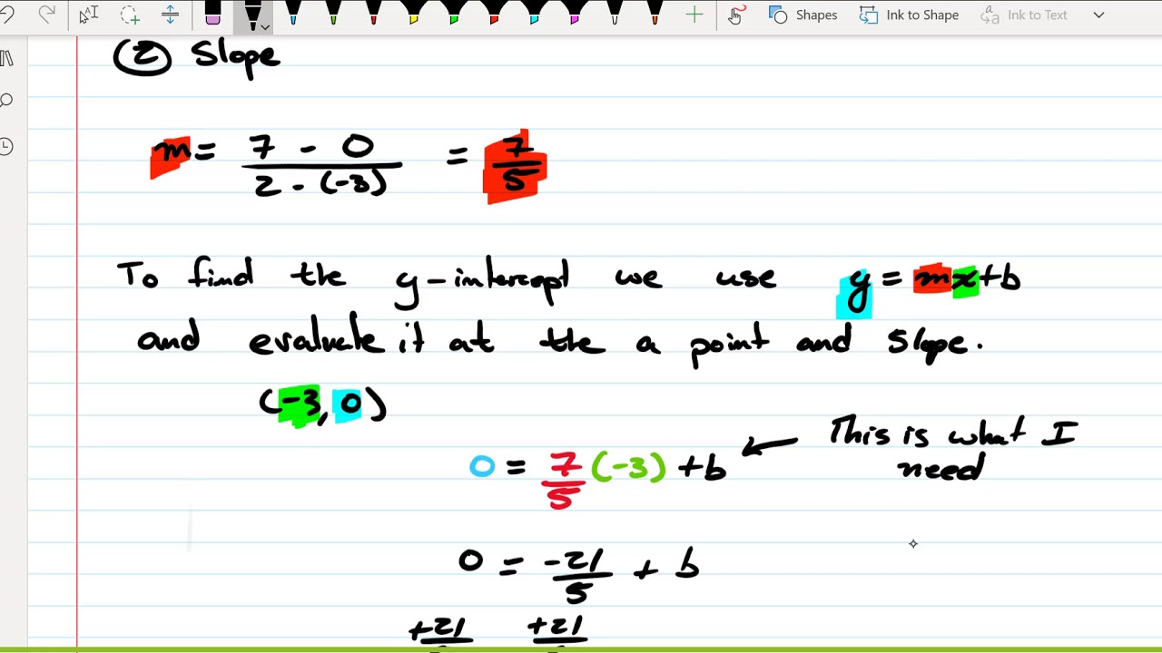 College Algebra Chapter 1 Section 4 Part 1 - YouTube