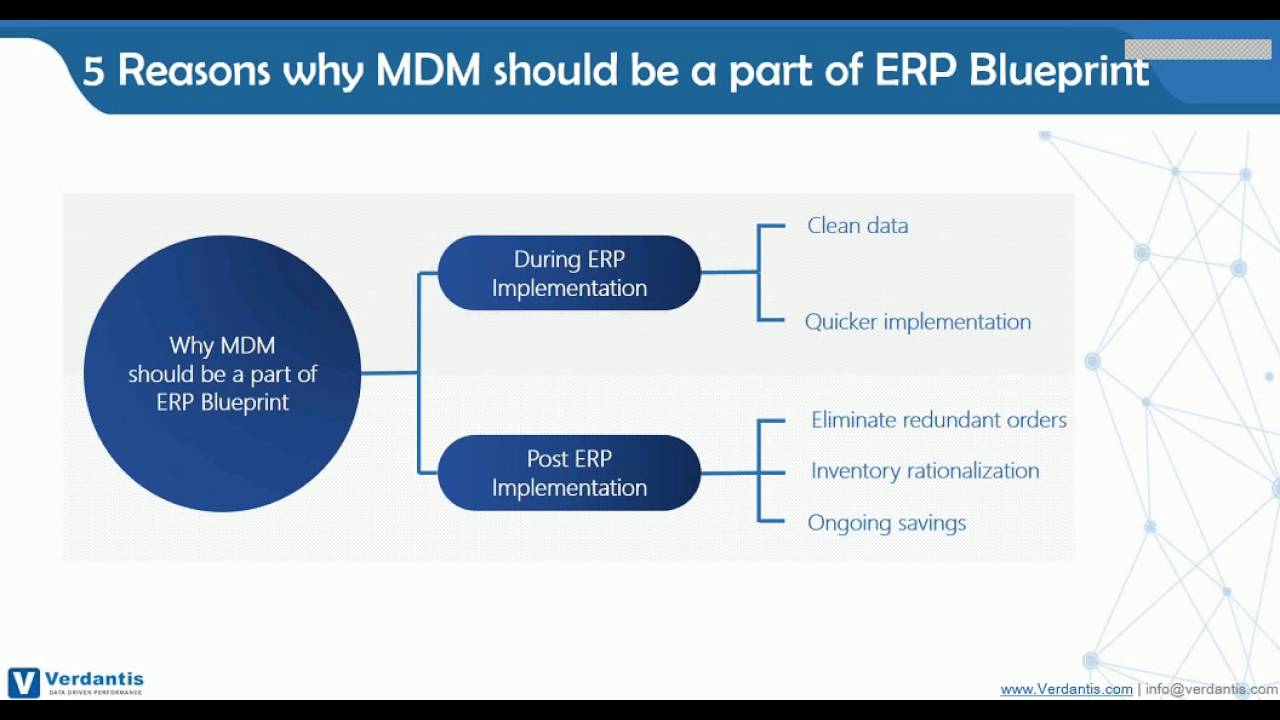 Making MDM a part of ERP planning - YouTube