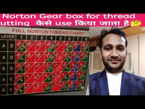 nortan gear box for thread cutting | threading on lathe machine ...