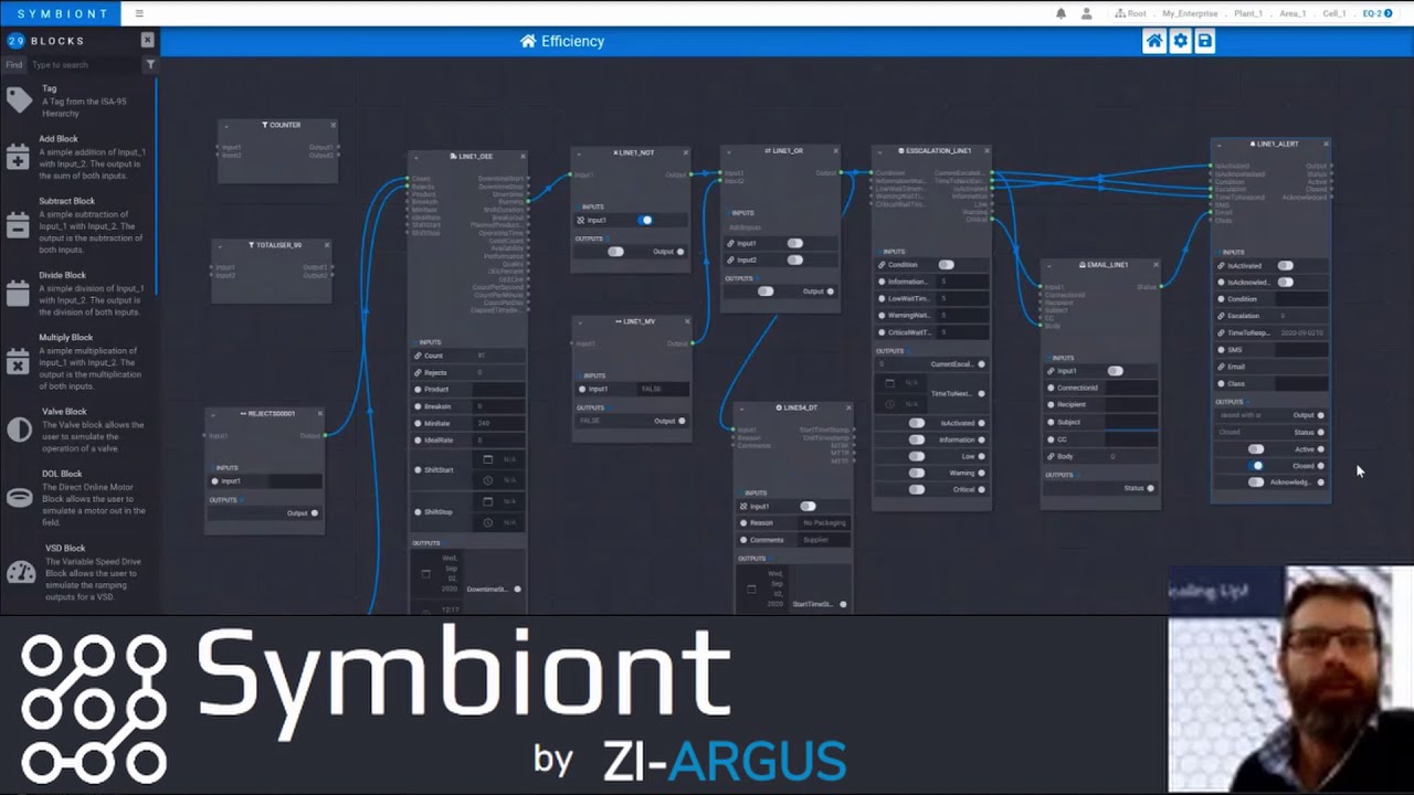 Symbiont: Basic Overview of Symbiont by ZI-ARGUS - YouTube