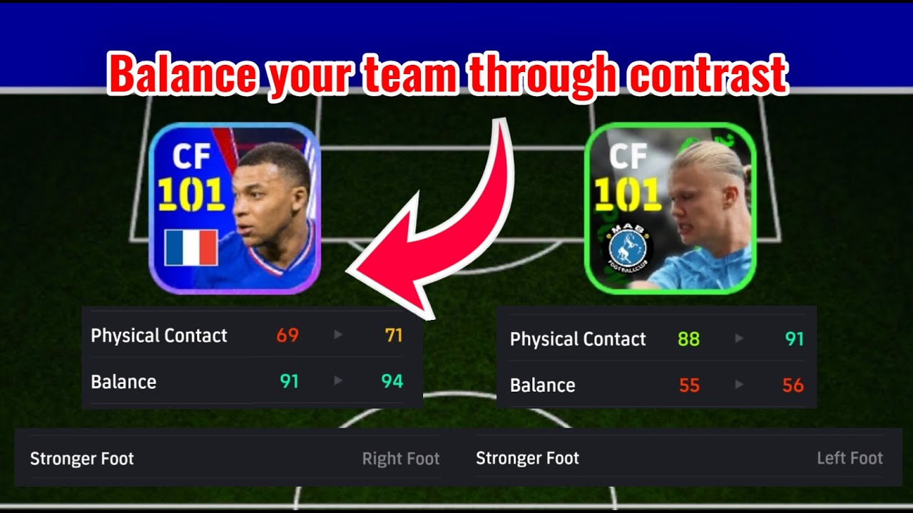 Why Symmetrical Teams Fail in eFootball | Balance your team through ...