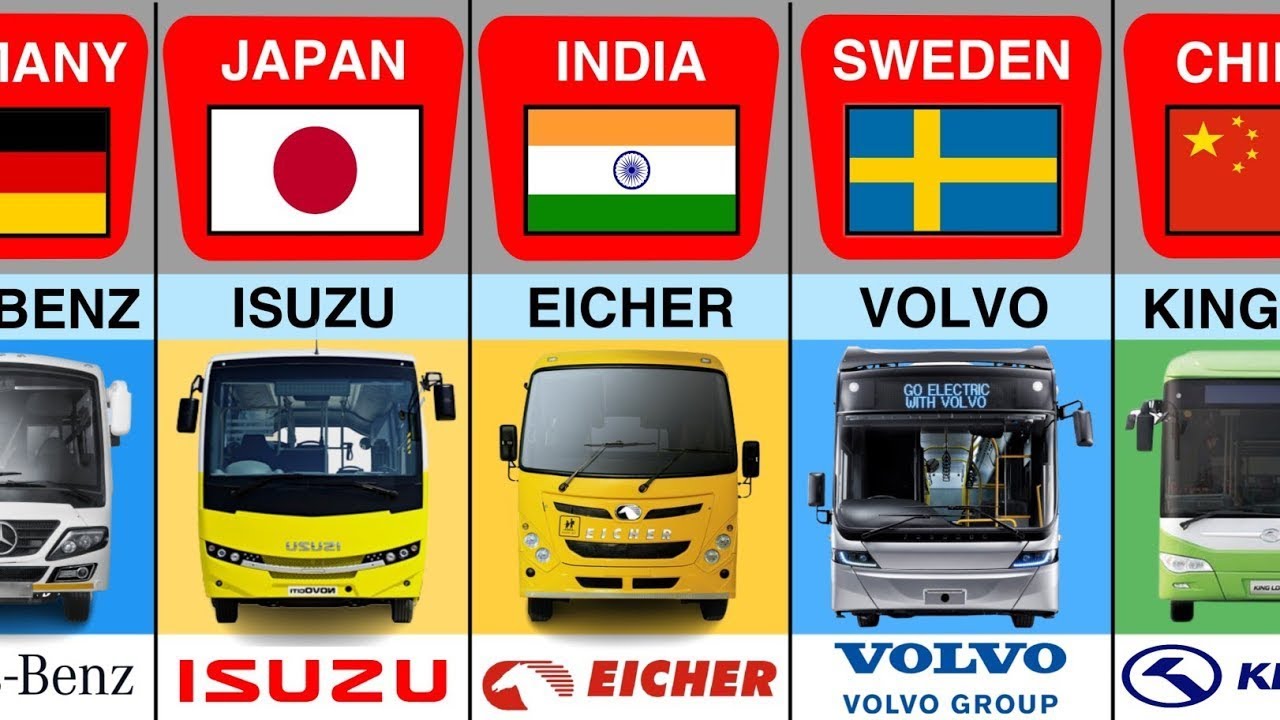 Bus Brands by Country - YouTube