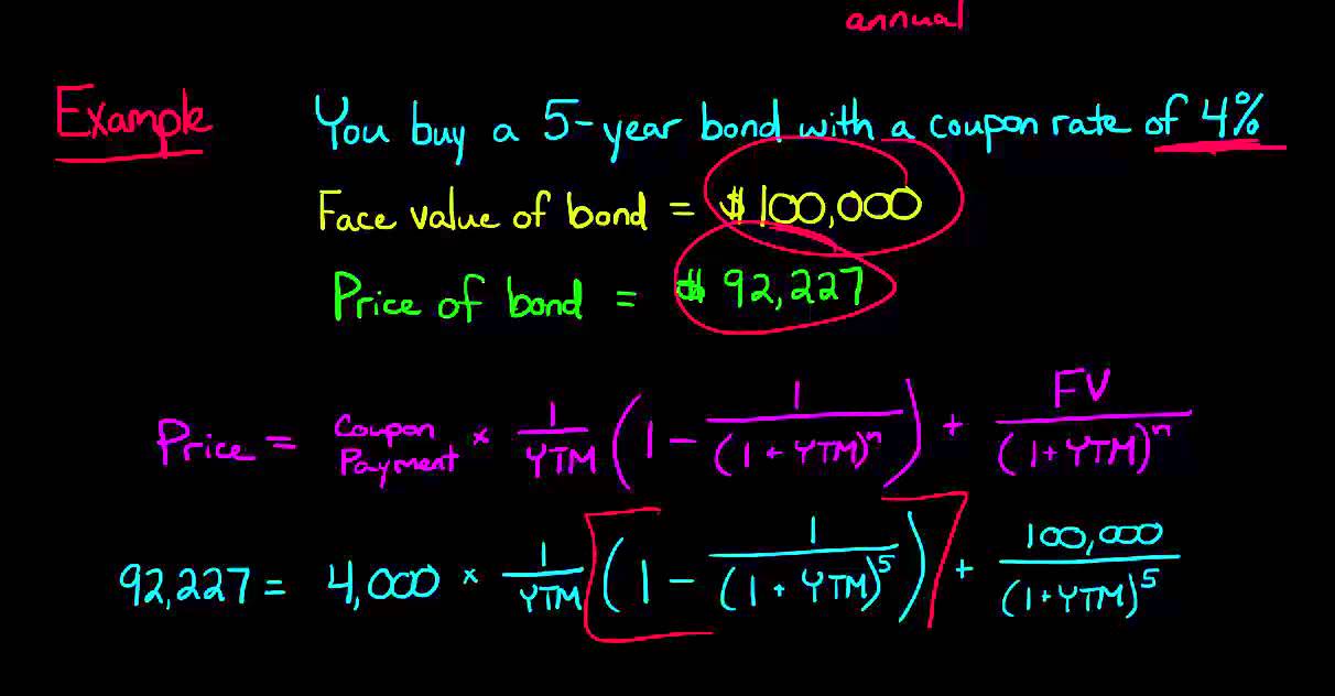 Calculating The Yield Of A Coupon Bond Using Excel YouTube