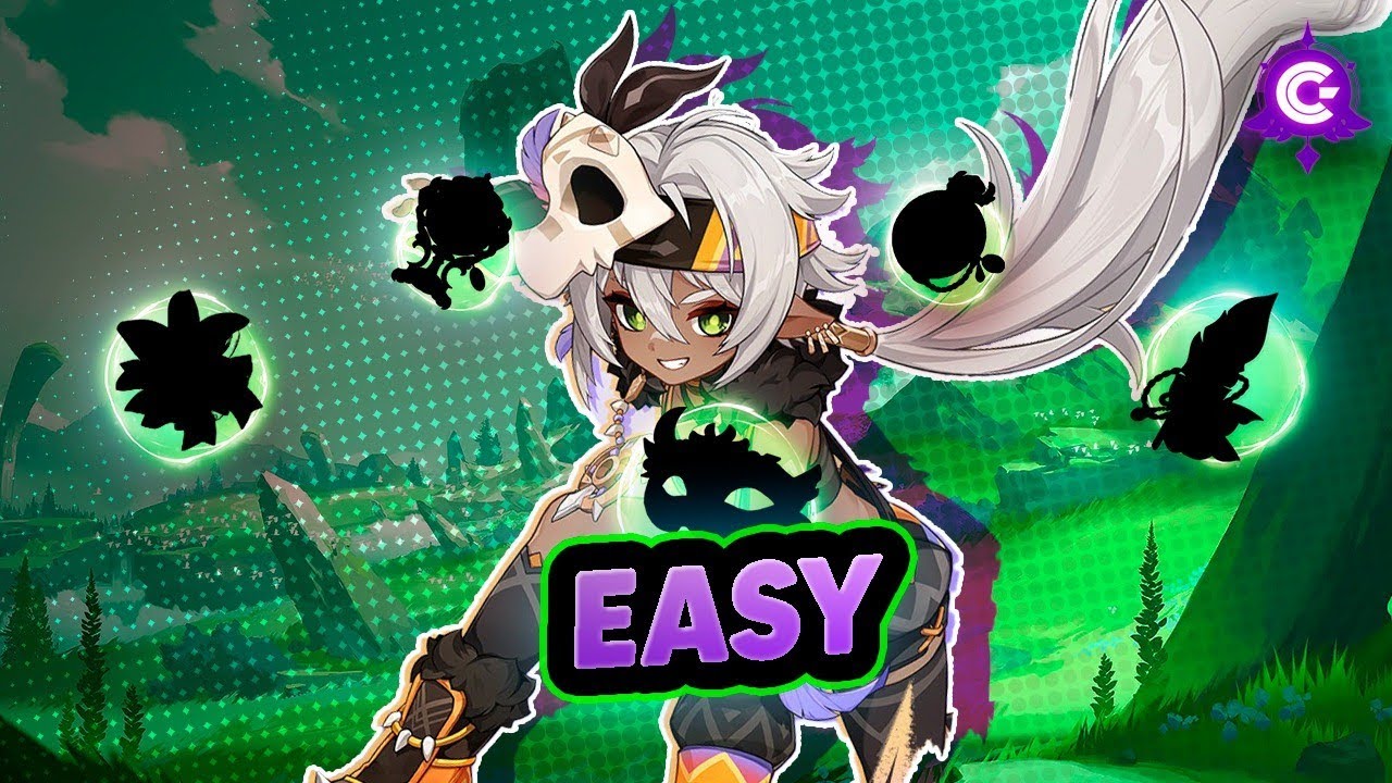 TOP *EASIEST* Characters to BUILD - Genhin Impact - YouTube