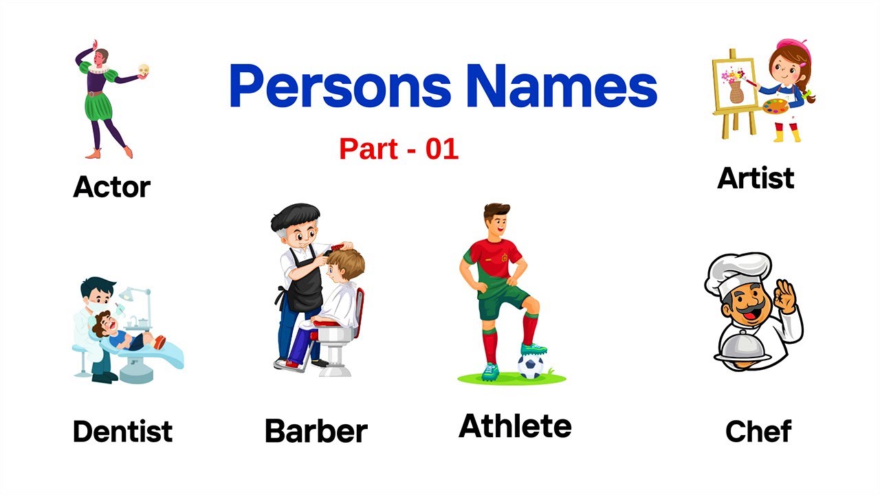 Persons Names Persons Names in English List of Common Persons Nouns in ...