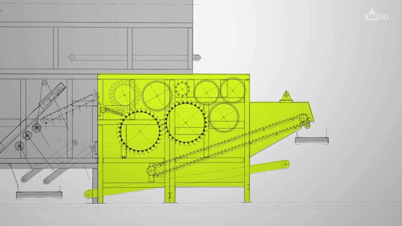 WOLF: WHE + STARPICKER COMBI Hopfenpflückmaschine - YouTube