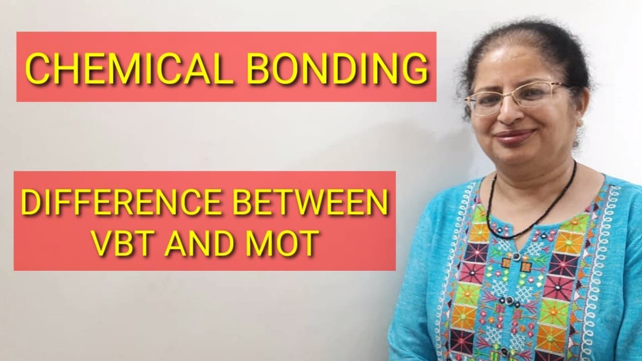 Difference Between VBT and MOT - YouTube