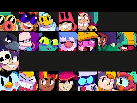 Tier List Mejores Brawlers EN SU PRIME - Brawl Stars - YouTube
