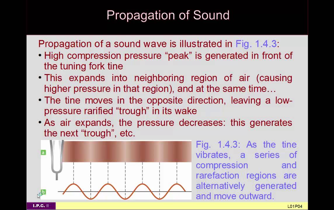 IPC2--L01P4--Sound - YouTube