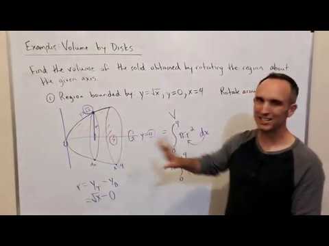 Examples: Volume by Disks - YouTube