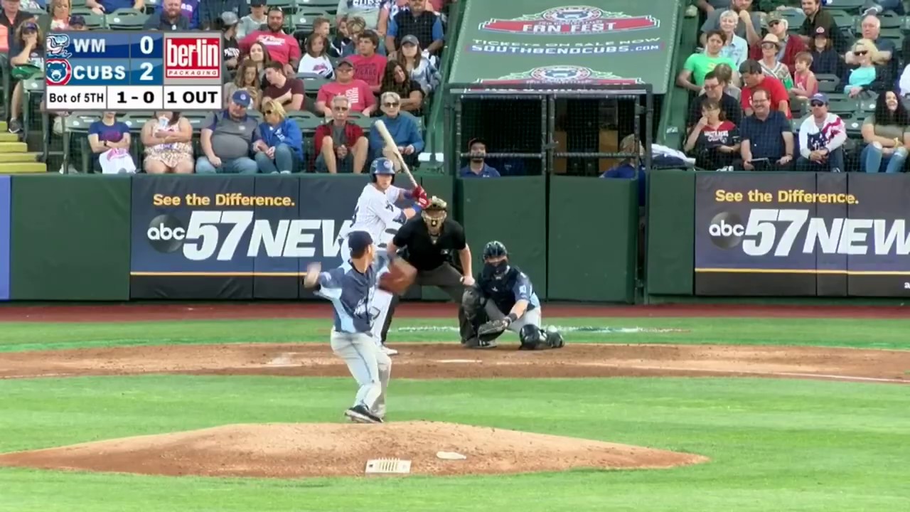 Andy Weber - Chicago Cubs 2019 Prospect Highlights - YouTube