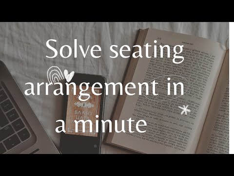 Pentagon Seating Arrangement |RRB PO Mains Level #BankingAspirants # ...
