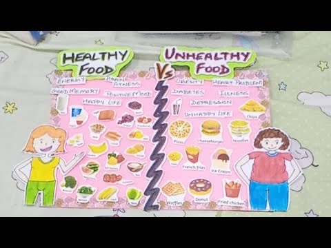 Healthy Food Vs Unhealthy Food A 4 Sheet School Project #healthyfood # ...
