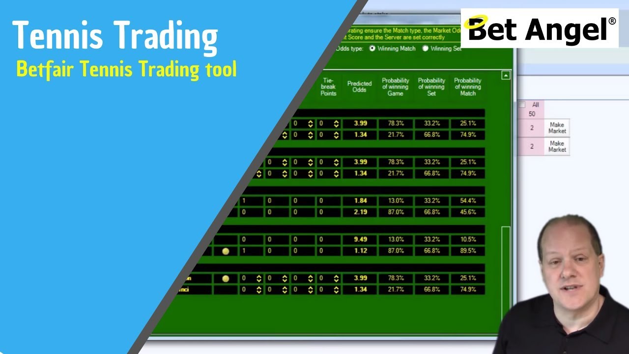 Bet Angel - Tennis trader - Betfair Tennis Trading tool - YouTube