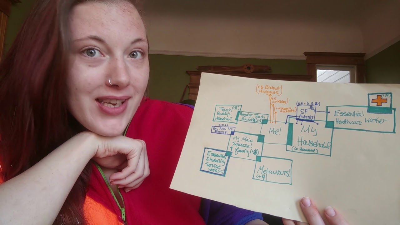 Making Your Contact Tracing Map for Covid19 Koe Creation - YouTube