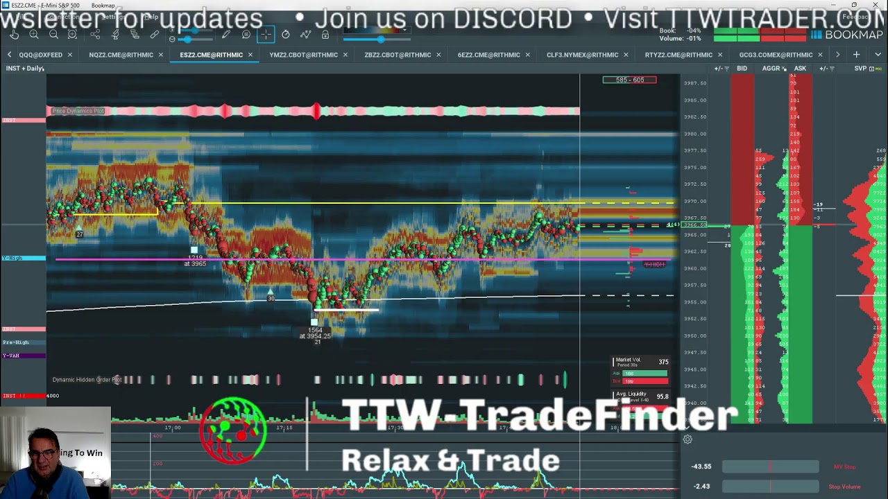 **NEU** TTW-TradeFinder Version 3.7 Veröffentlichung - Bestes Markt ...