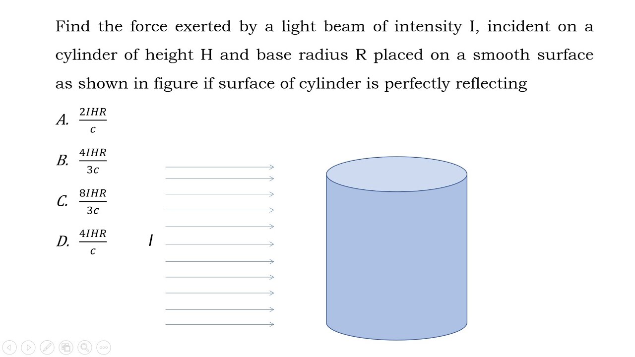 #IITJEE #NEET #Find the force exerted by a light beam of intensity I ...