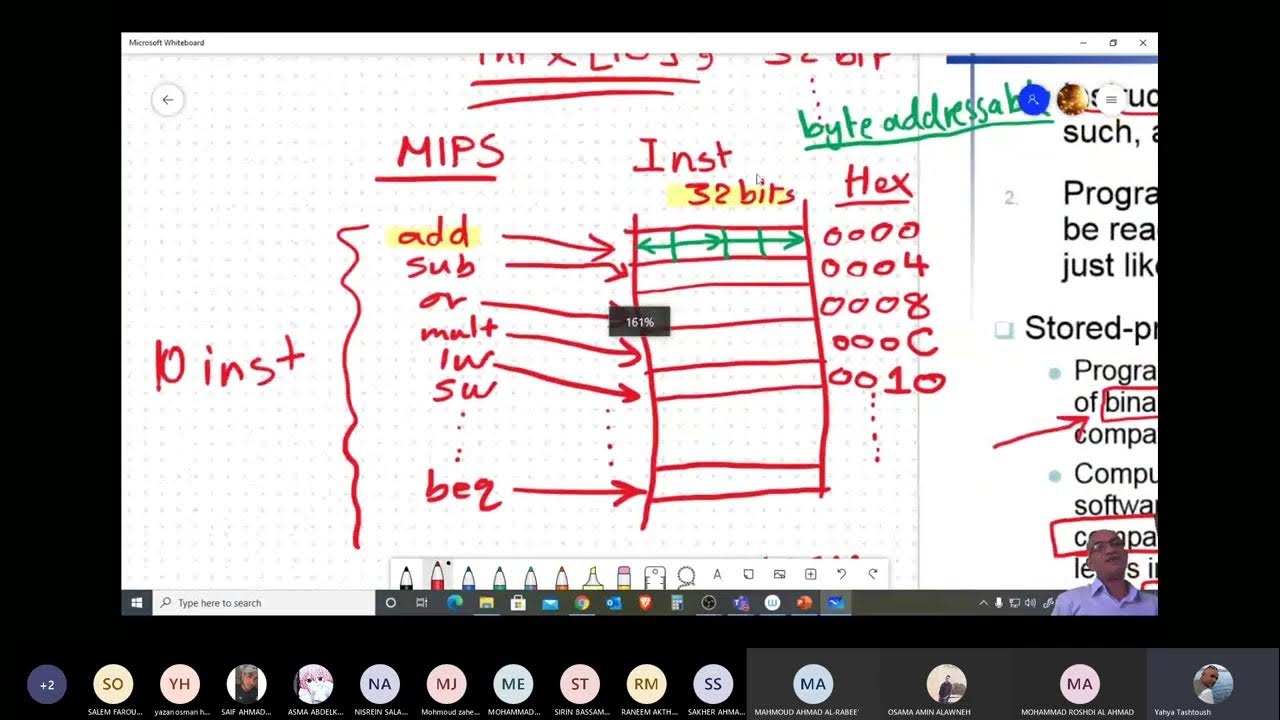 cs451: Chapter2: Computer Architecture: Lecture #5 - YouTube