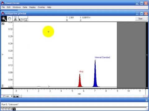 A Simple Analysis in PowerChrom Chromatography Software - YouTube