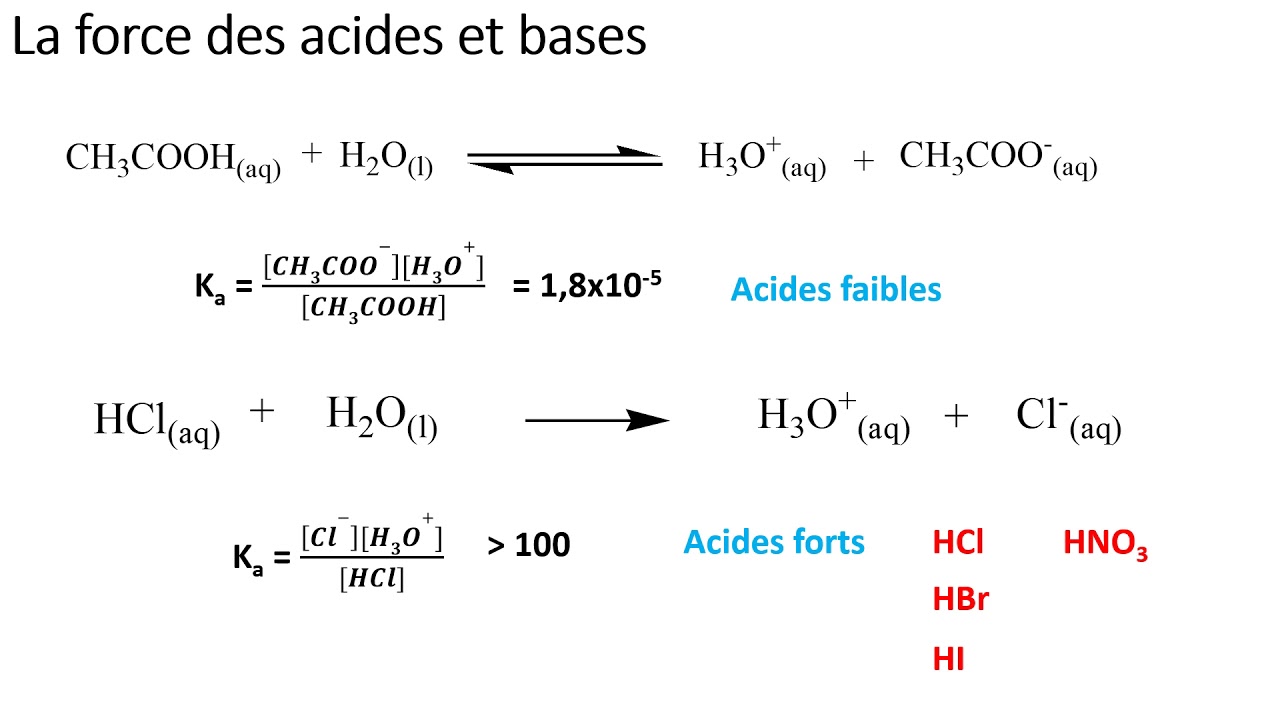 4 1 Acides bases - YouTube