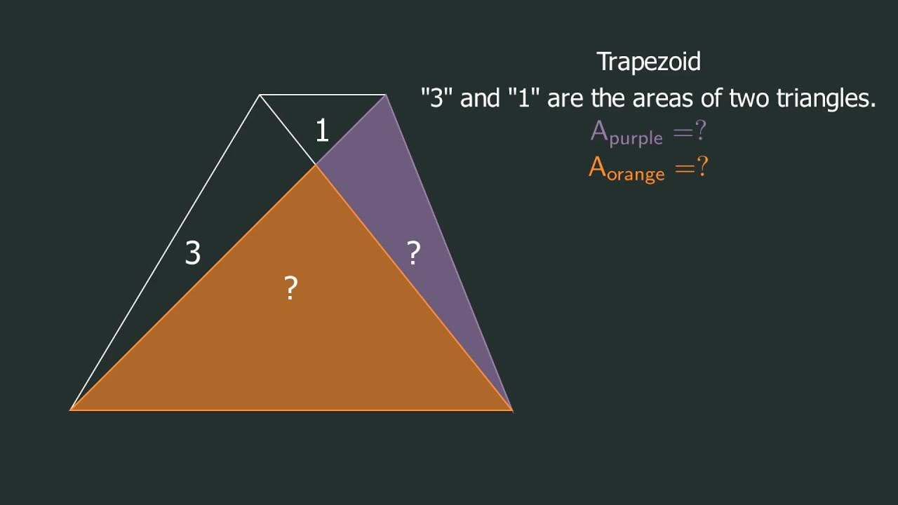 Butterfly Model. #maths #Geometry #teaching - YouTube