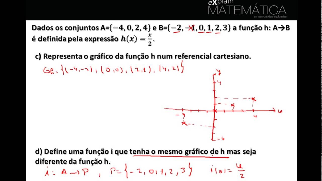 Exercícios funções (domínio, contradomínio, gráfico, gráfico cartesiano ...