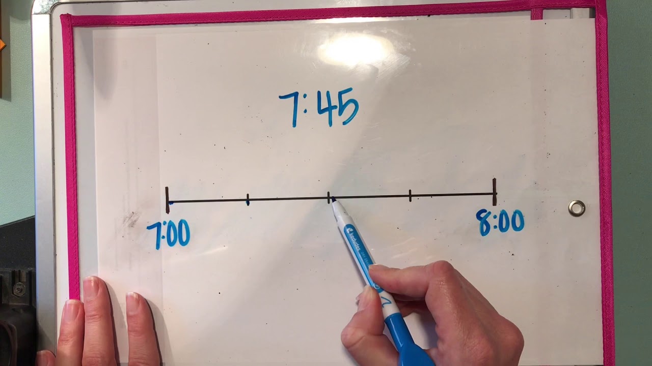 Telling time on the number line - YouTube