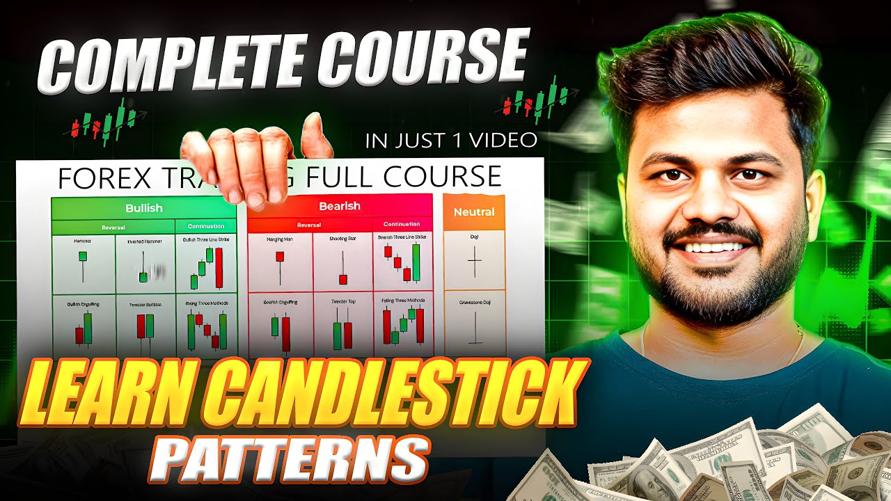 Candlestick Trading Full Course | Candlesticks Free Masterclass by caps #candlestickpattern # ...