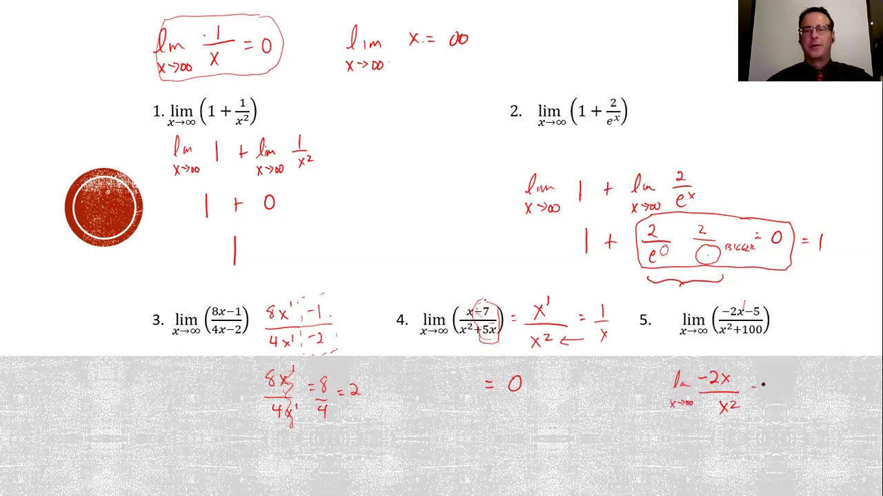 4.5 AP Calculus Limits to Infinity - YouTube