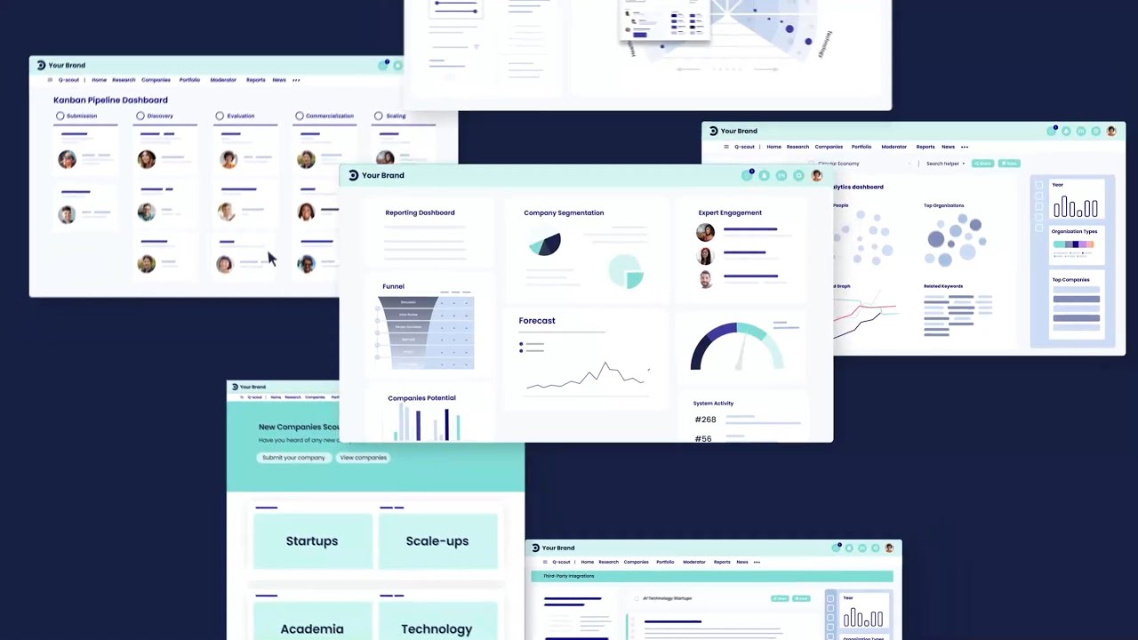 Change the Game with Technology Scouting Software - Qmarkets - YouTube