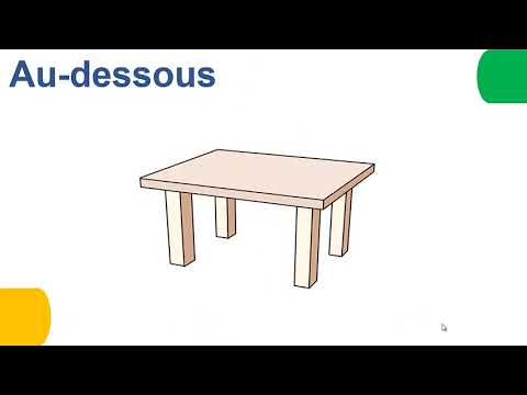 Au dessus / Au dessous - YouTube